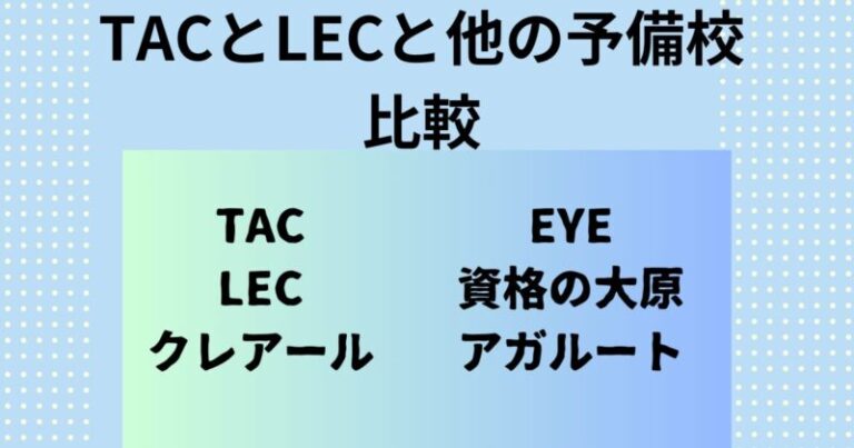 【LECとTAC】公務員予備校を徹底比較｜どっちが良いかや違いなどを解説 | ロック公務員ブログ